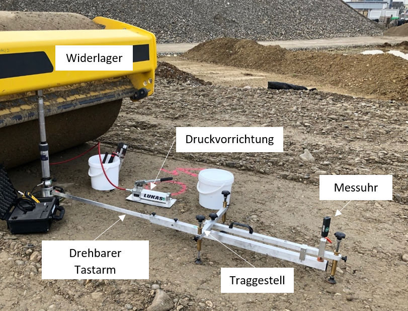 Versuchsbeschreibung - INTPRO - International Project Management ...